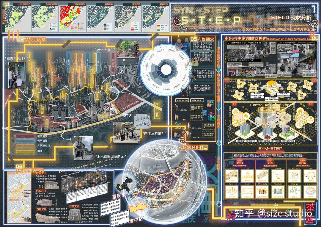 作品集参考！WUPENiCity2023城市设计竞赛一等奖一览 - 知乎