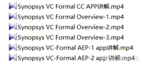 分享一些形式验证(Formal Verification)的经典视频 - 知乎
