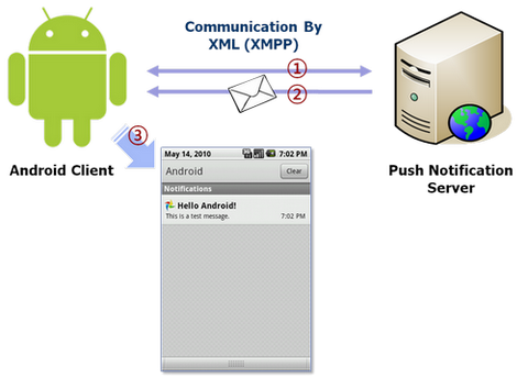 用python连接realsense - 知乎