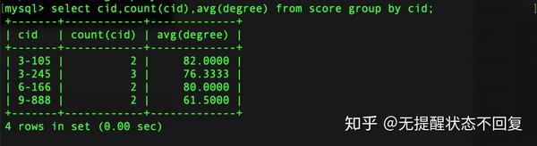 MySQL基础入门练习50题 - 知乎
