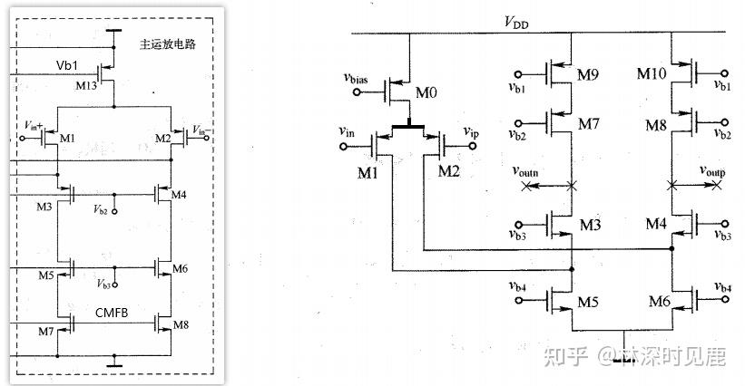 关于Cascode运放的偏置电路 - 知乎