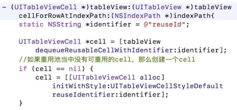iOS UI视图总篇 - 知乎