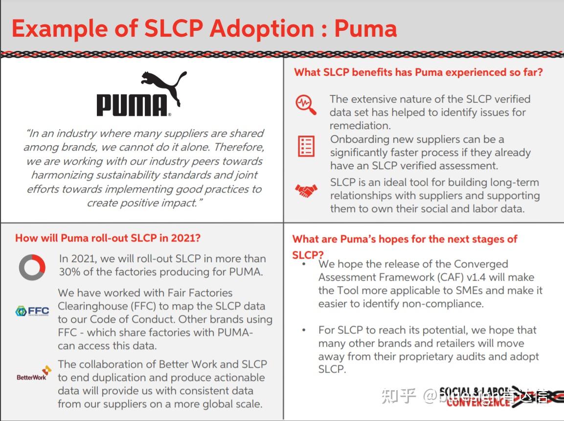 SLCP验厂认证是有等级之分，SLCP认证培训公司咨询 - 知乎