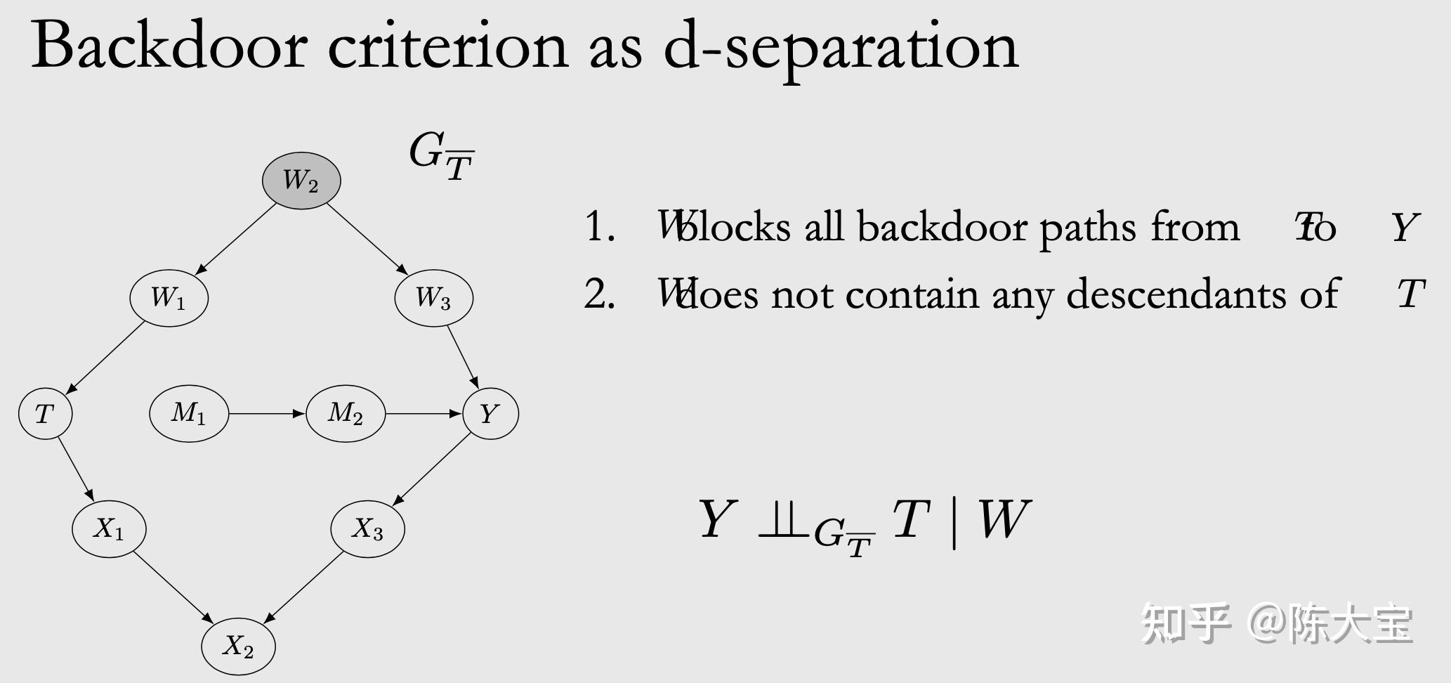 Introduction to Causal Inference 2020 Ch4-Causal Models - 知乎