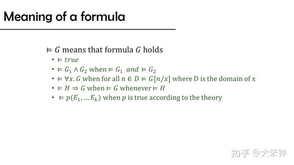 第14节：介绍SMT与SyGuS - 知乎