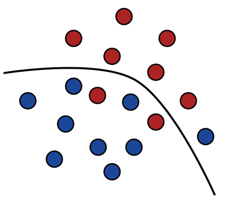 poetry Resolving dependencies... - 知乎