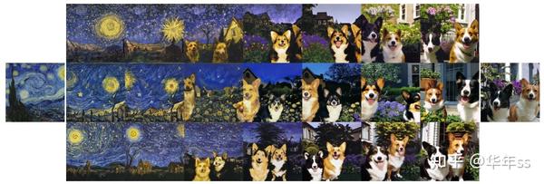 CS294-158 补2 基于降噪扩散的生成式建模-基础与应用3 扩散模型的应用 - 知乎