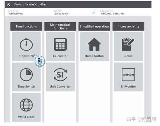WinCC Unified 全局库 - 知乎