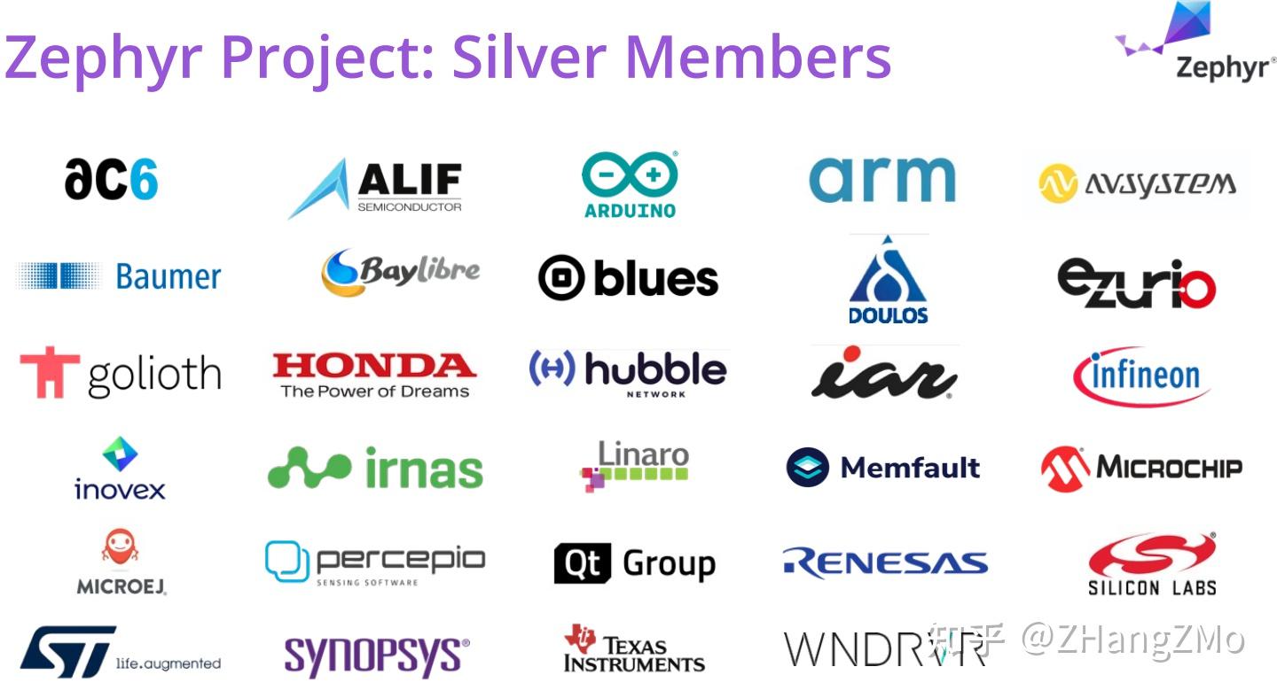 持续进化的Zephyr会最终登顶最受欢迎开源RTOS吗？ - 知乎