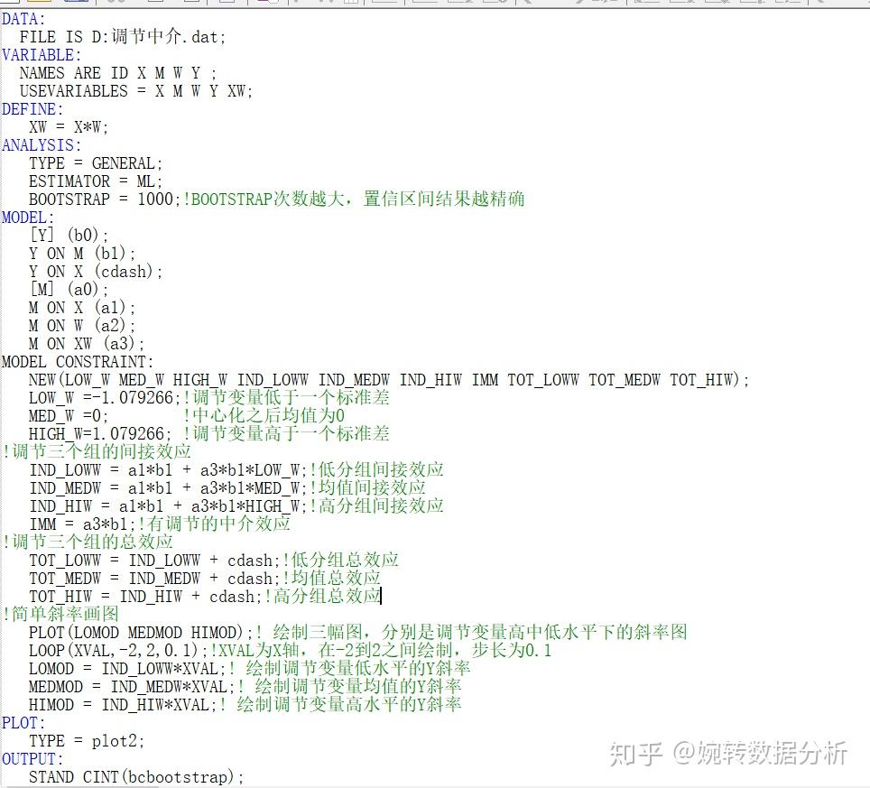 有调节的中介在Mplus中的实现及结果详细解读 - 知乎