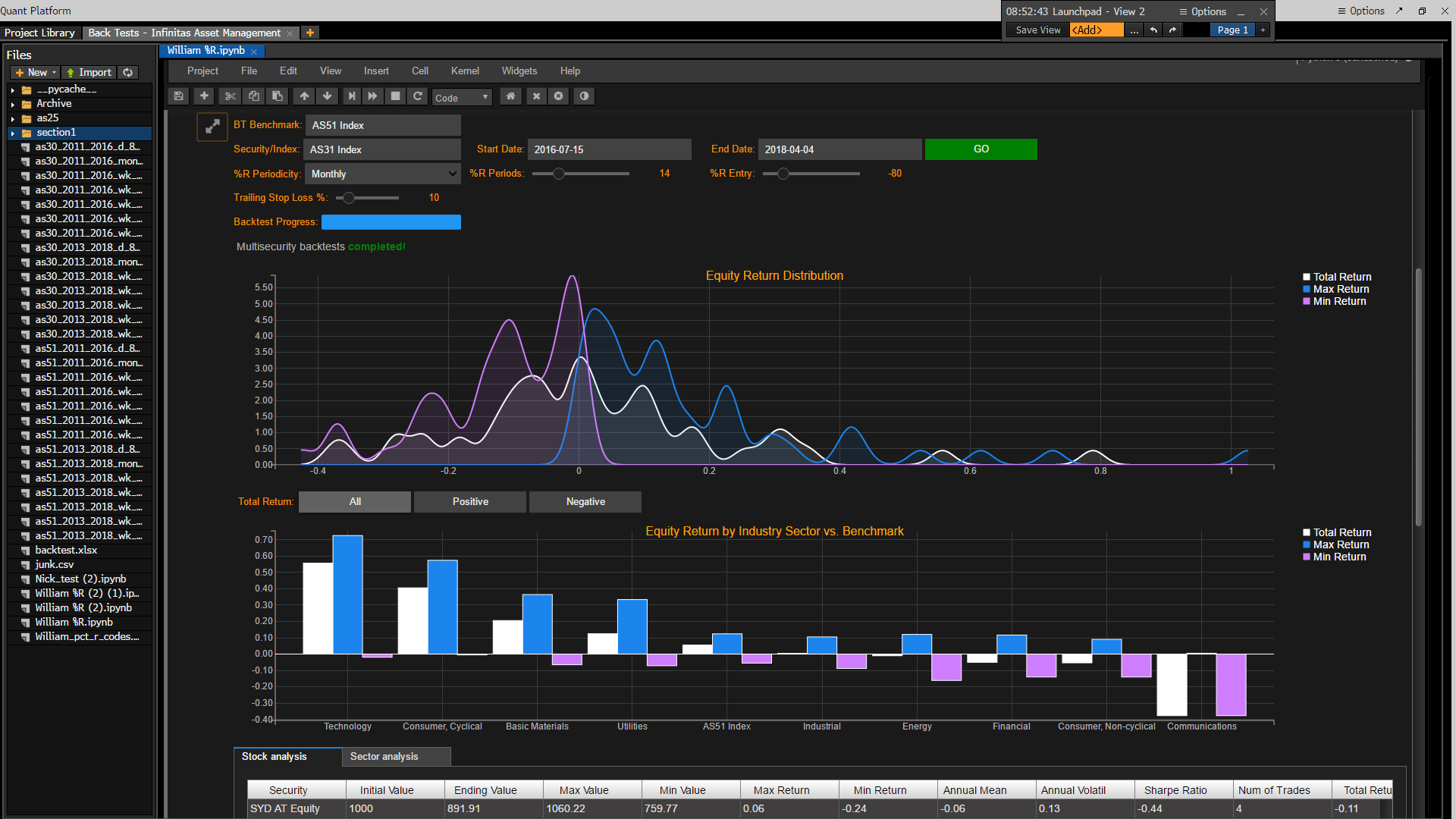 Bloomberg BQNT - 知乎