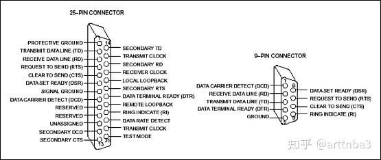 现代 64 位操作系统开发（一）：Cmake 构建、UEFI 启动、GRUB 引导、frame buffer 文字绘制 - 知乎