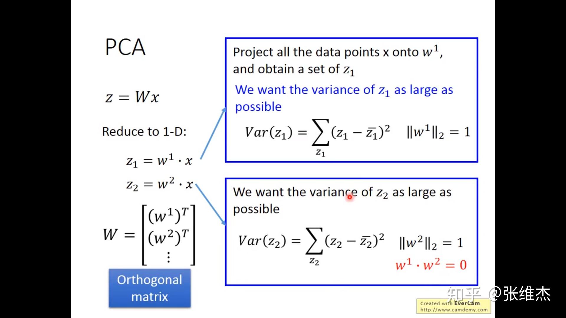 ML Lecture 13: Unsupervised Learning - Linear Met1 - 知乎