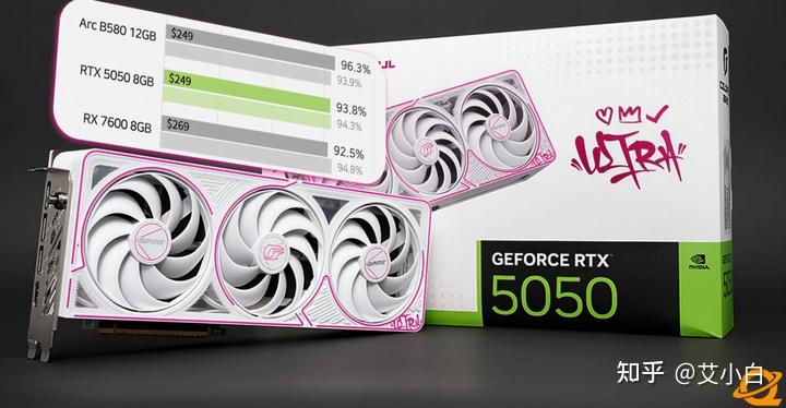 显卡行情更新（7月5日）｜RX7900XT降至3999，RTX5090D v2曝光