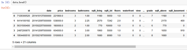 kc_house房屋价格数据分析 - 知乎