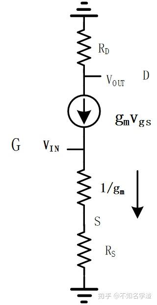 CMOS小信号模型：pai 模型和T模型 - 知乎