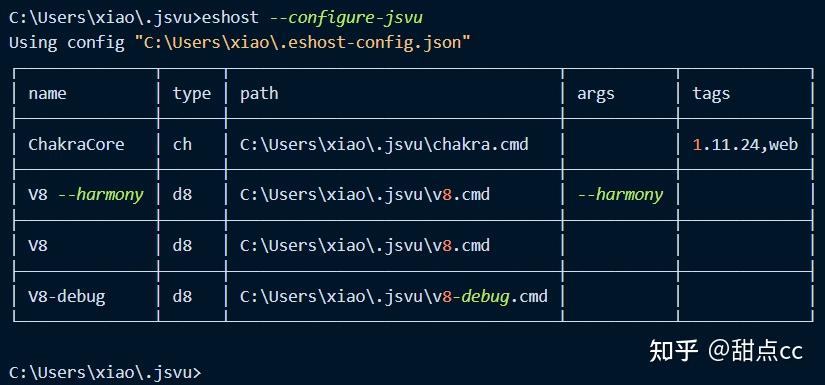 D8调试工具——jsvu的使用细则 - 知乎