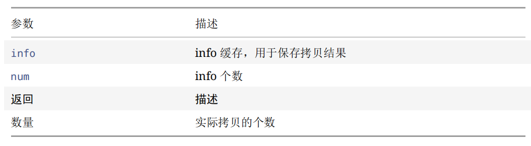 【千锋RT-Thread】第21章 WLAN 设备 - 知乎