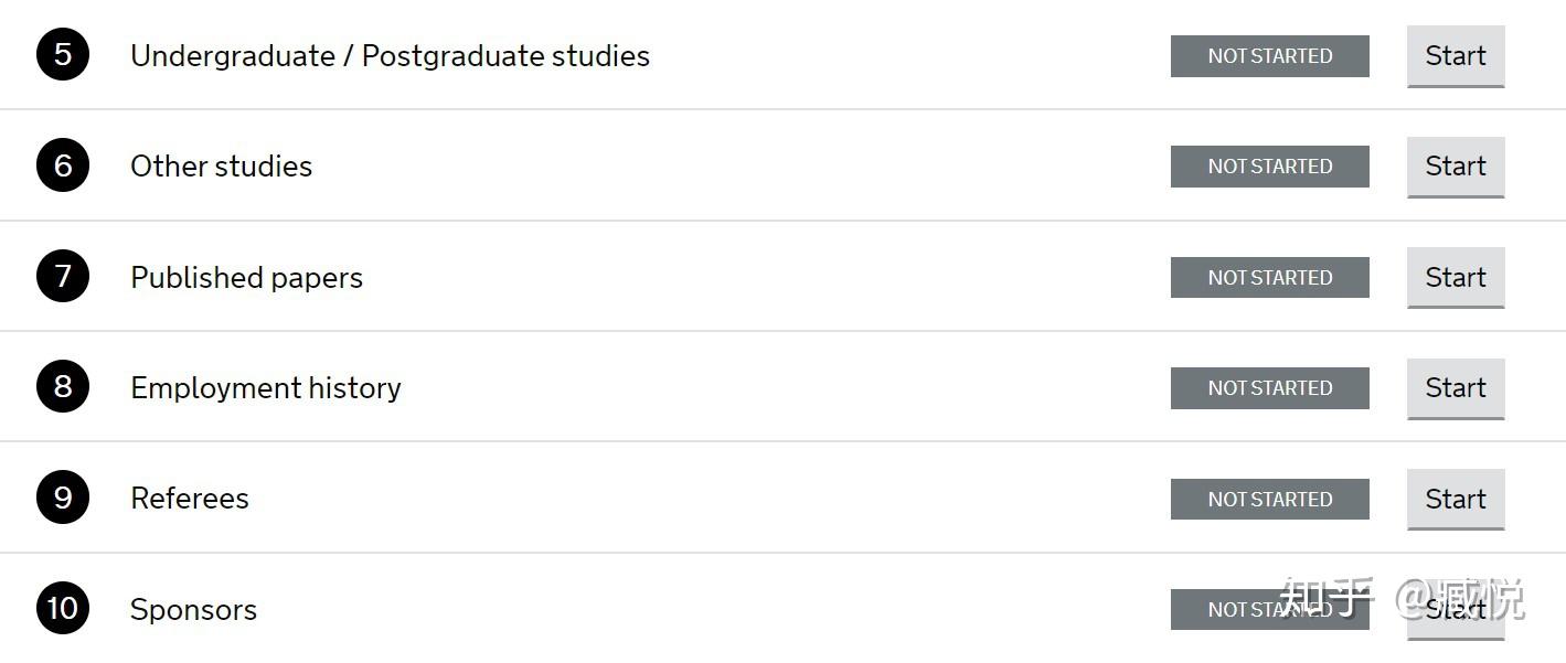 ATAS Certificate申请流程 - 知乎