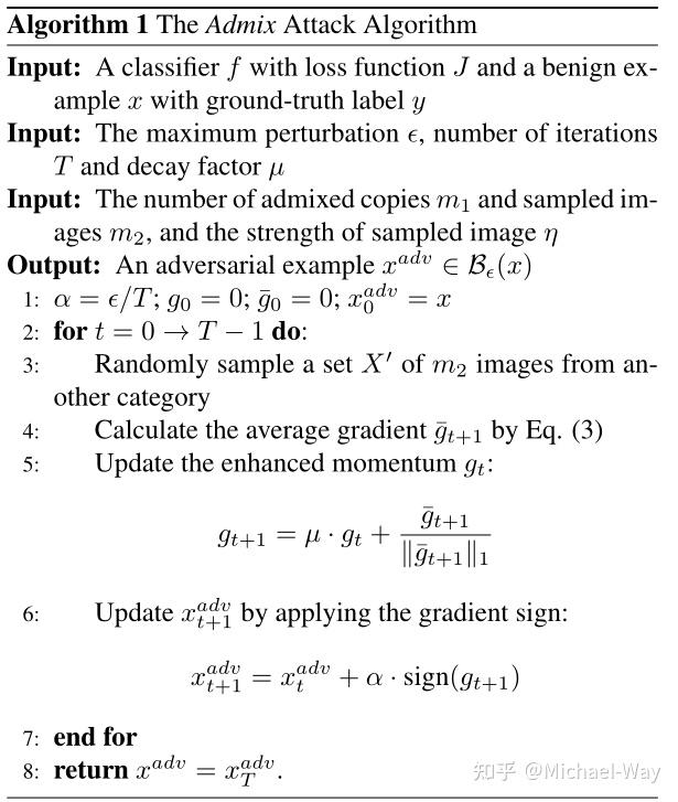 [论文笔记]Admix: Enhancing the Transferability of Adversarial Attacks - 知乎