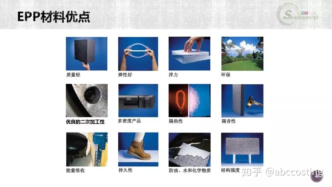 EPP发泡的成本，你会算吗？ - 知乎