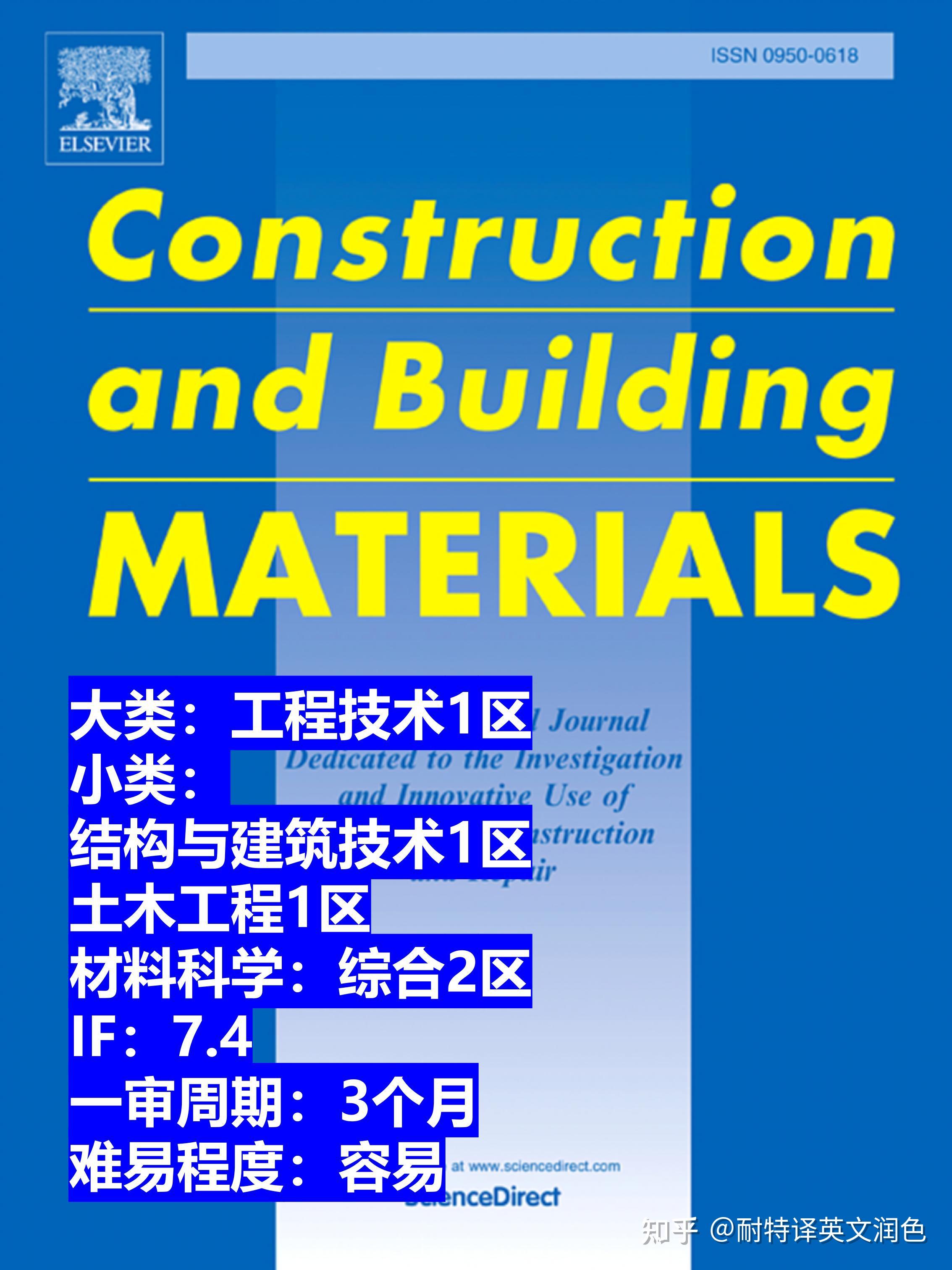容易发表容易Accept的10个工程技术类SCI期刊 - 知乎