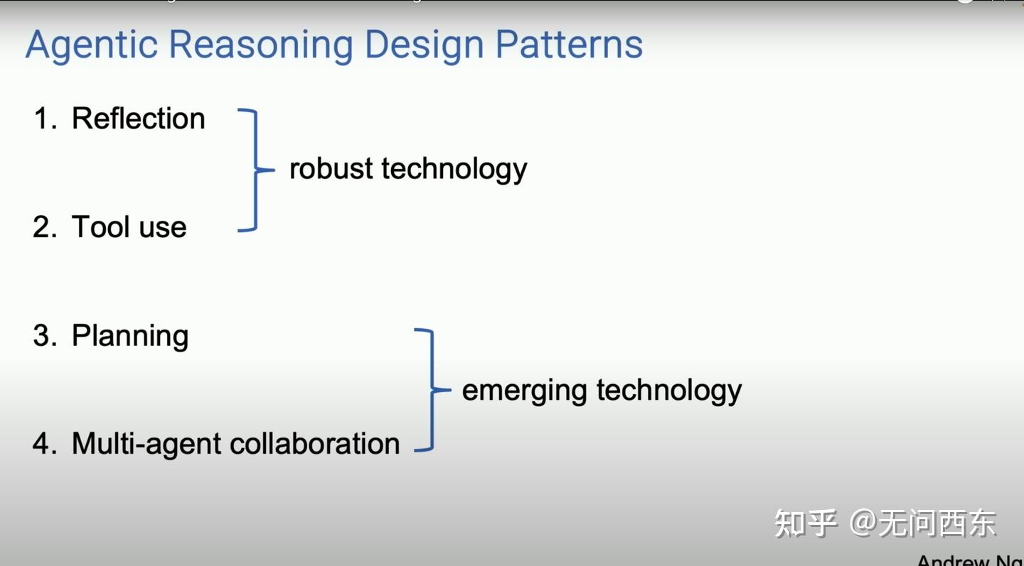 AGI的未来趋势——智能体工作流(Agentic Workflow) - 知乎