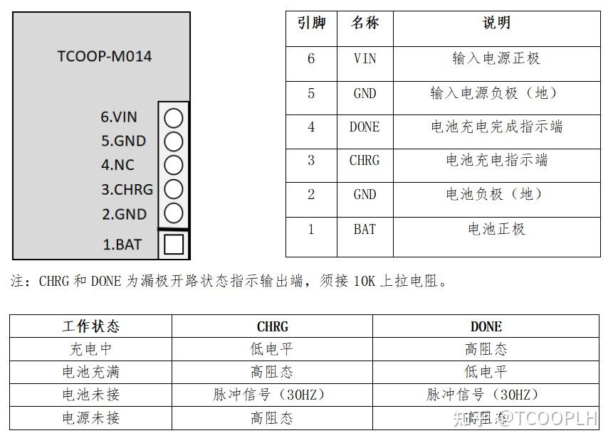 TCOOP-M014-充电模块-HX4054 - 知乎