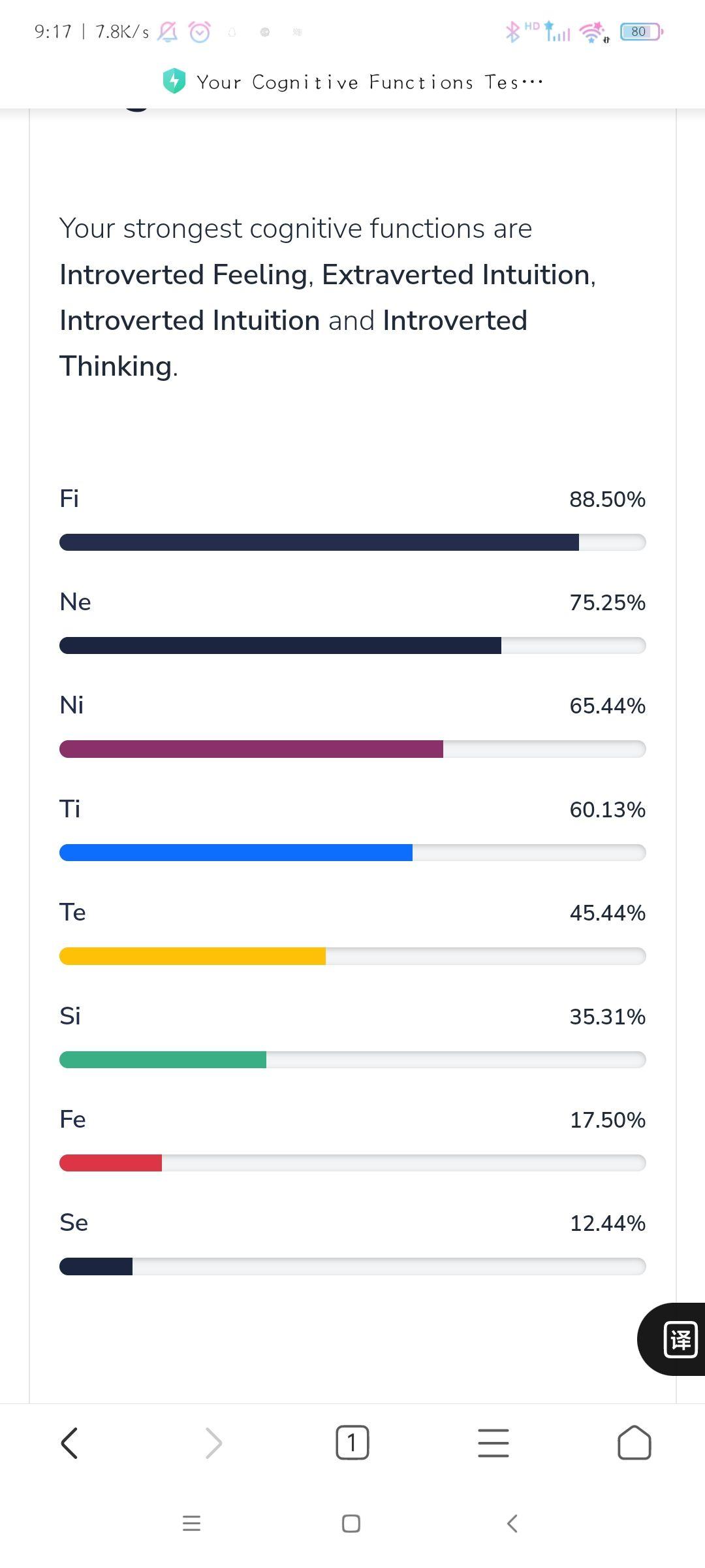 从INFP变成INTP是什么样的变化？INFP和INTP最大的区别是什么？ - 知乎