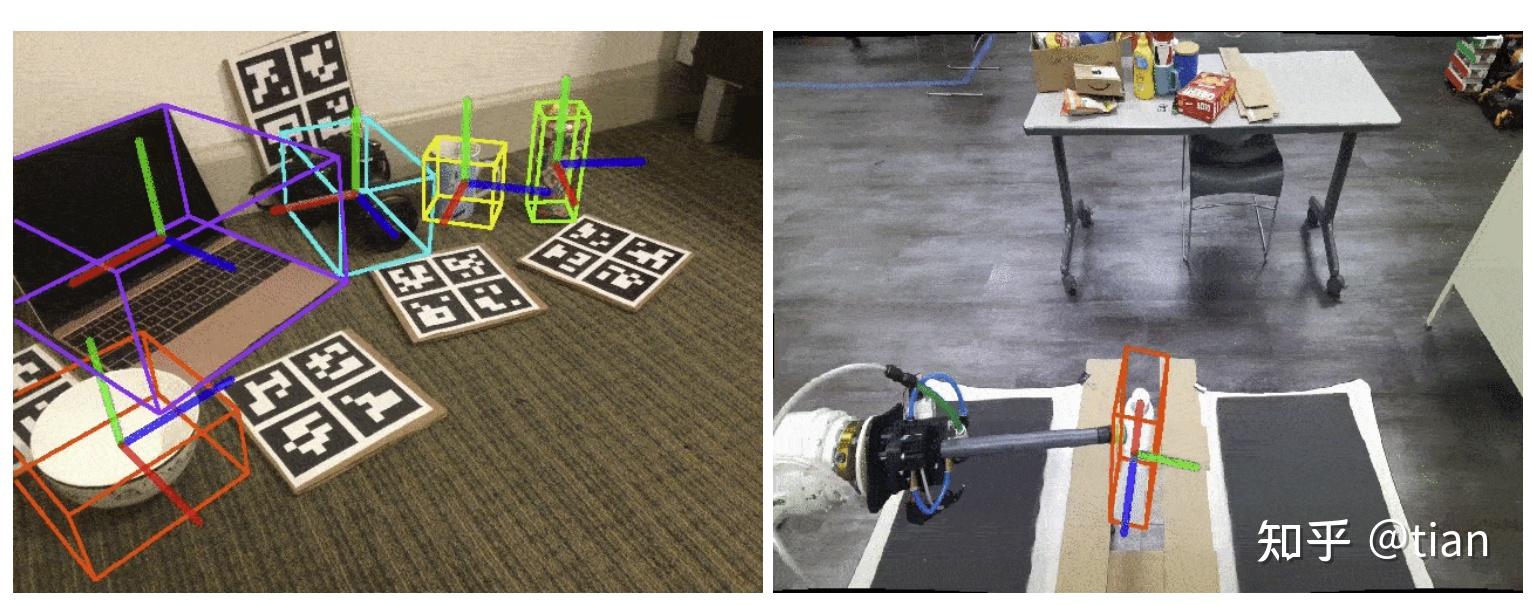 机械臂强化学习文章汇总（2022） - 知乎