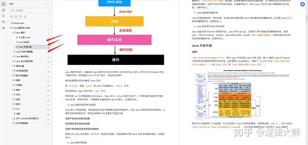 都说00后是躺平的一代，公司新来的00后却把我卷哭了 知乎 