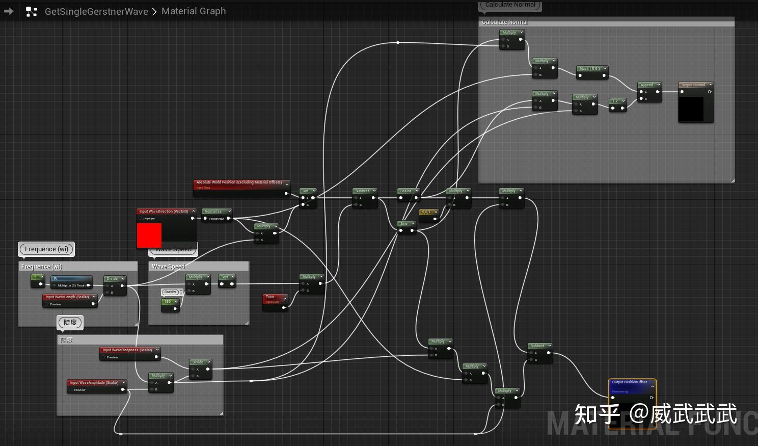 UE Shader学习笔记：Water Shader - 知乎