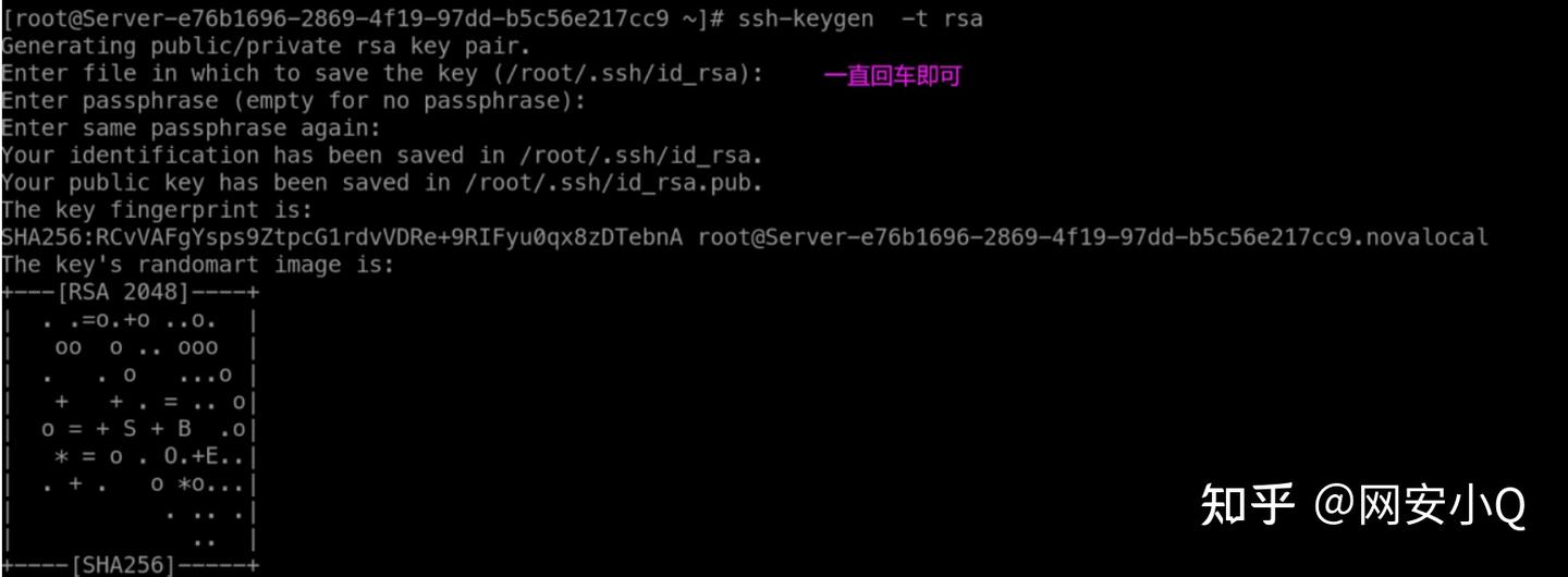 Docker Remote Api未授权访问漏洞以及安全防护 知乎