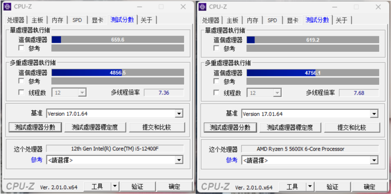 12400F和5600X选哪个合适？实测对比 - 知乎