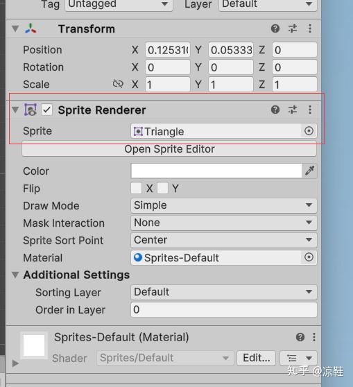凉鞋的 Unity 笔记 106. 第二轮循环&场景视图&Sprite Renderer - 知乎