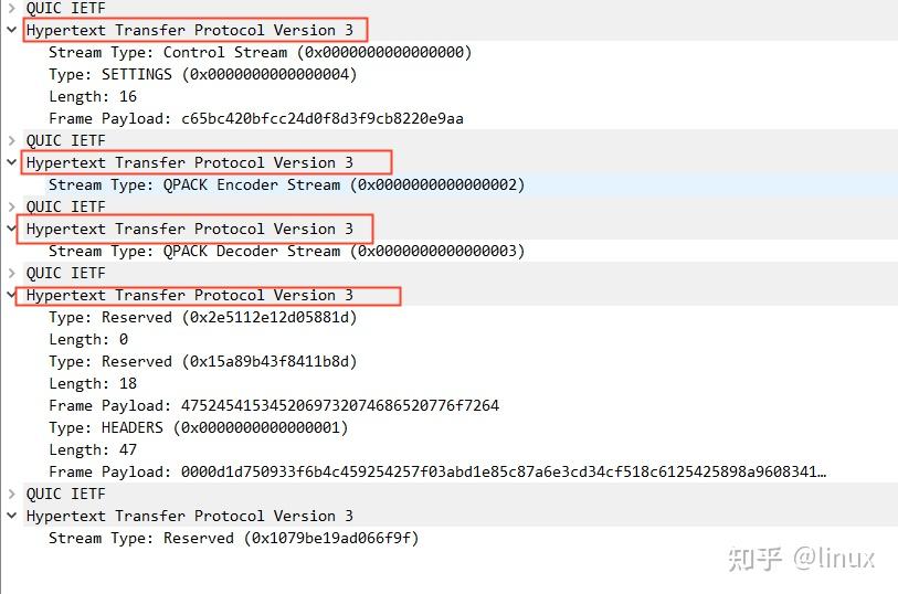 一文读懂 QUIC 协议：更快、更稳、更高效的网络通信 - 知乎