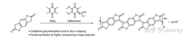 化学在高分子材料与工程中的应用——以一种导电高分子材料为例 - 知乎