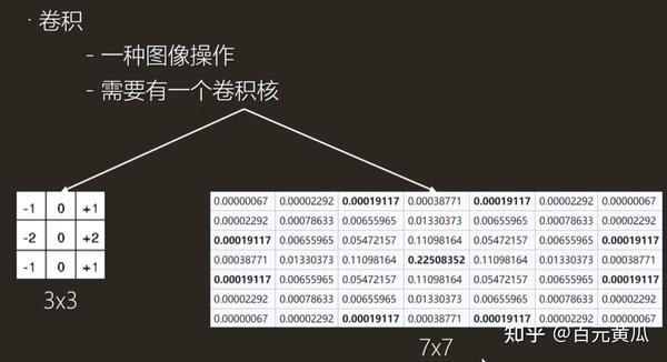图形 4.1 Bloom算法 游戏中的辉光效果实现 - 知乎