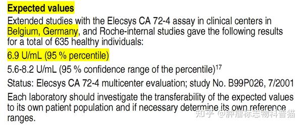 CA724的参考值到底是多少？ - 知乎