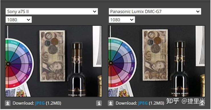 A7S2拍照的1200w像素真的很不堪吗？ - 知乎
