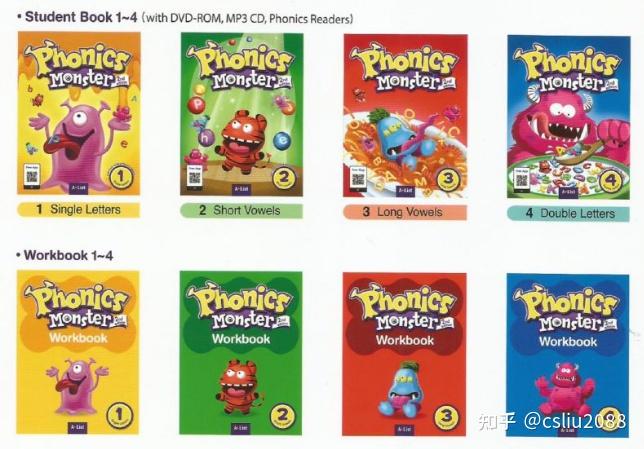 Phonics Monster书+练习册+教学资源+ ppt课件等 - 知乎