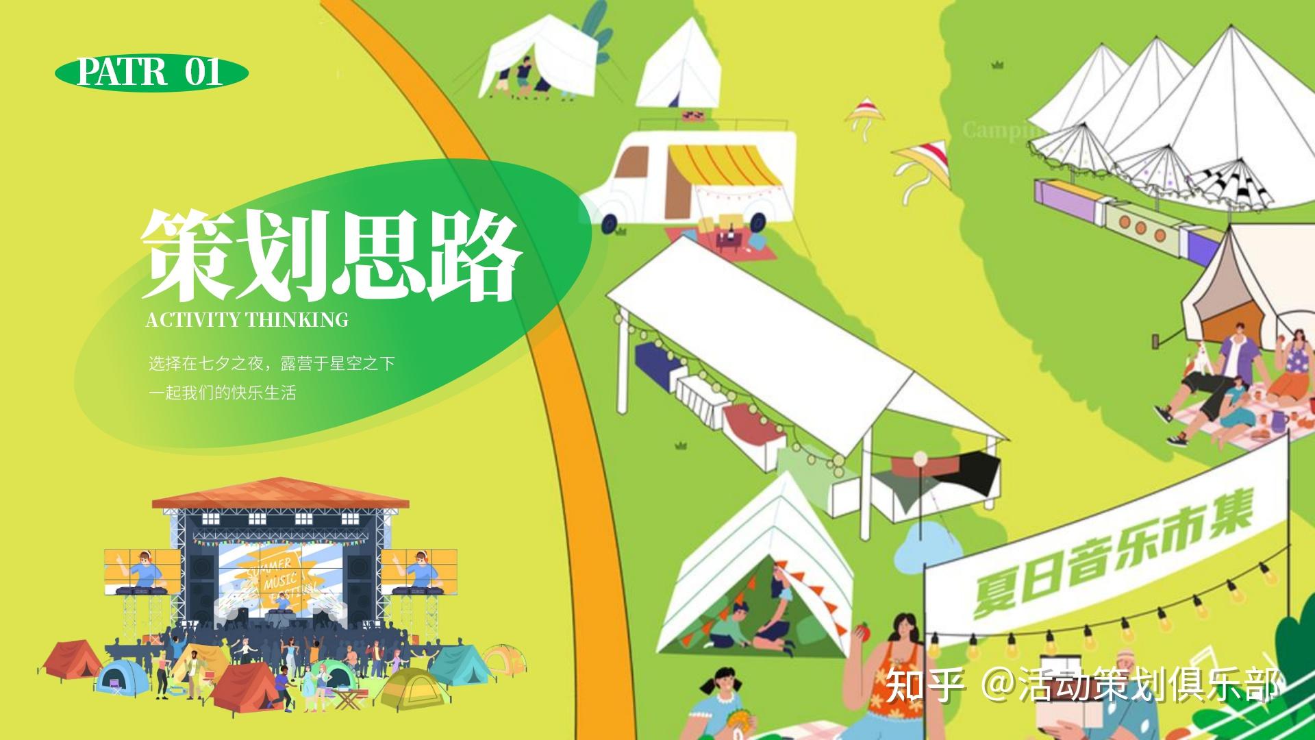 地产项目七夕露营场“拾野归来“策划方案P48 - 知乎