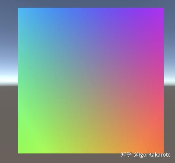 实时渲染之how to render pixels（4）：color-下篇 - 知乎
