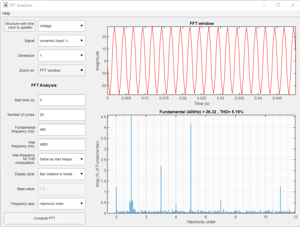 电机谐波的FFT分析方法 - 知乎