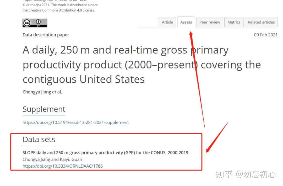 常用的NPP、GPP数据集介绍与下载教程 - 知乎