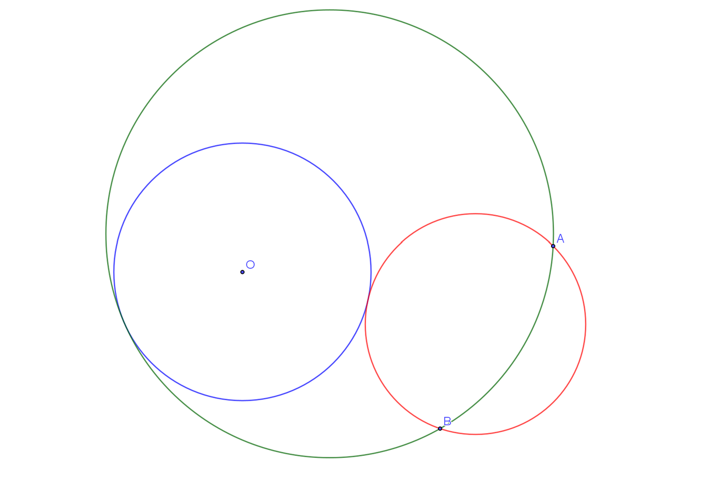 GGB作图：过两点且与一圆相切的圆 - 知乎