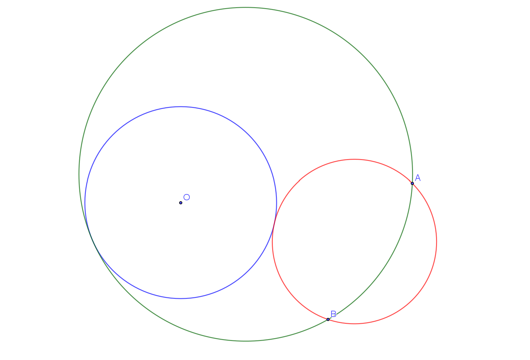 GGB作图：过两点且与一圆相切的圆 - 知乎