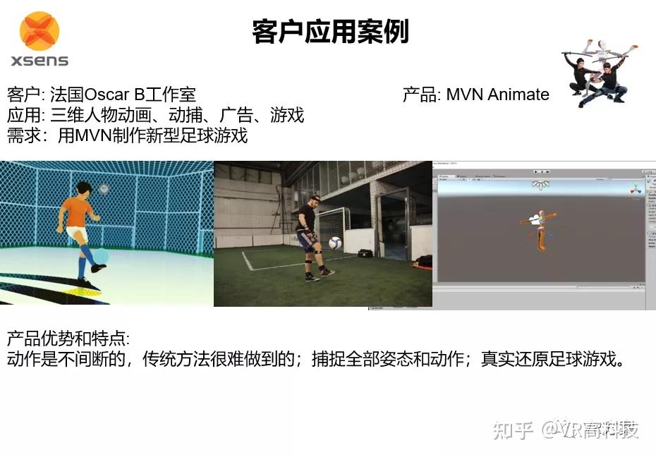 Xsens MVN Animate Pro动捕应用案例 - 知乎