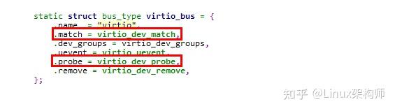 Linux virtio 核心数据结构 - 知乎