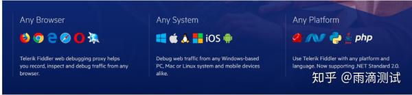 全面系统的fiddler实战教程 - 知乎